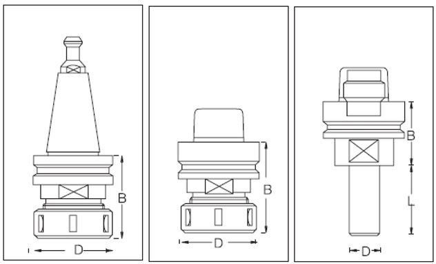 Tool Holder for CNC Machine